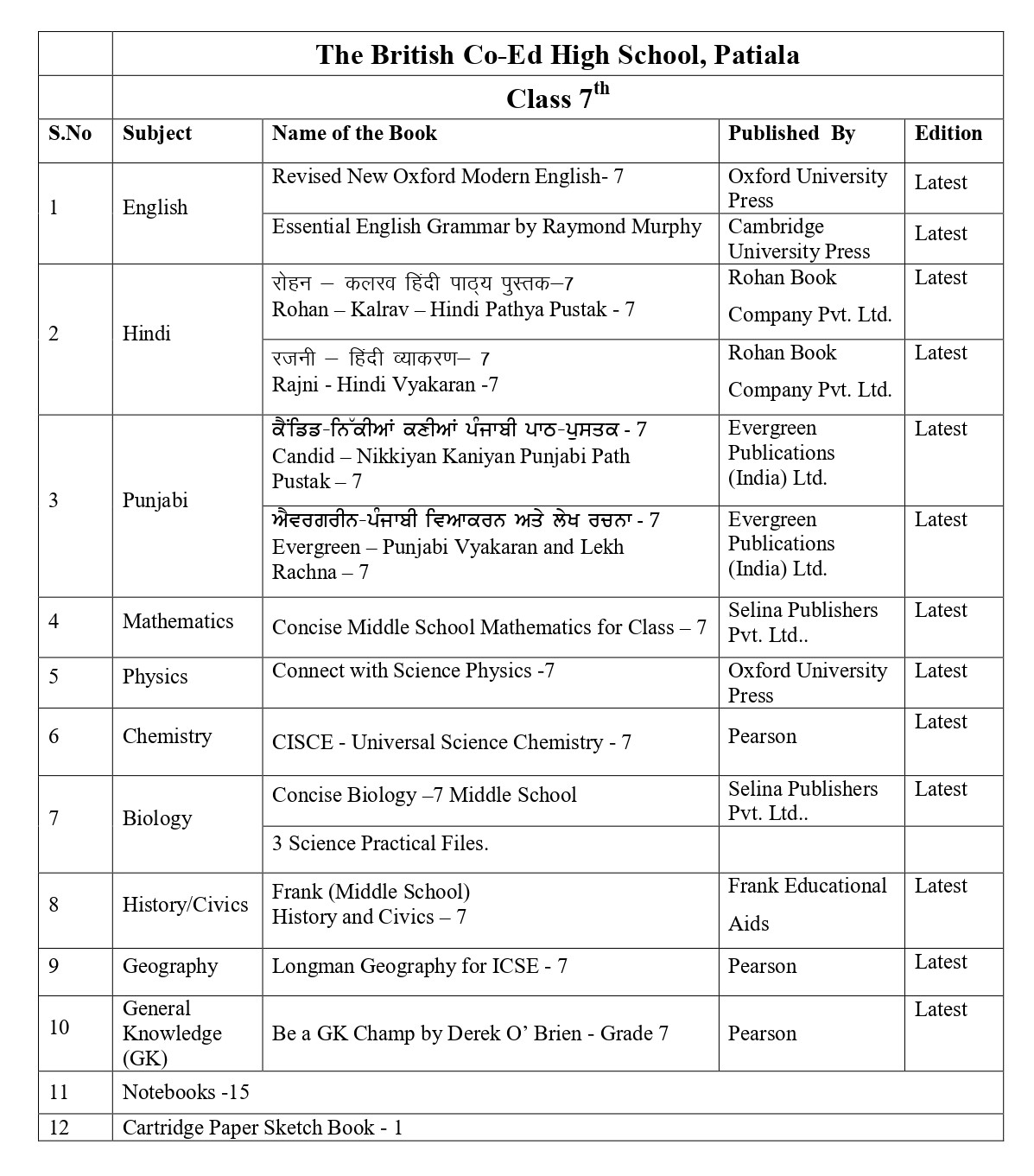 Book List 2023-24 – The British Co Ed High School